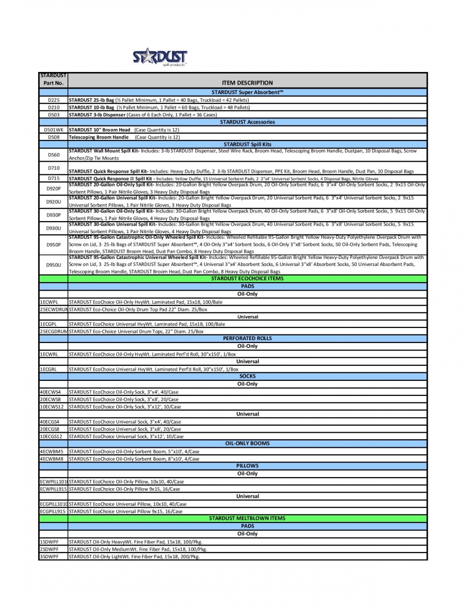 Our Products | Stardust Super Absorbent
