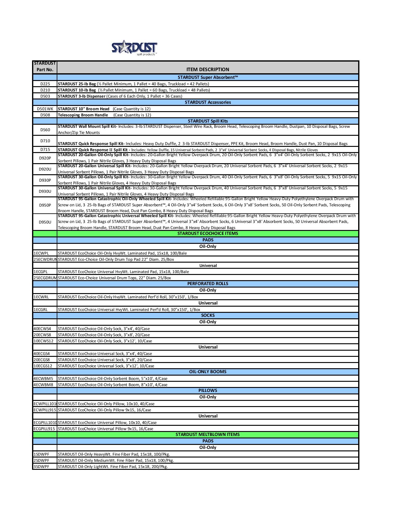 Our Products | Stardust Super Absorbent